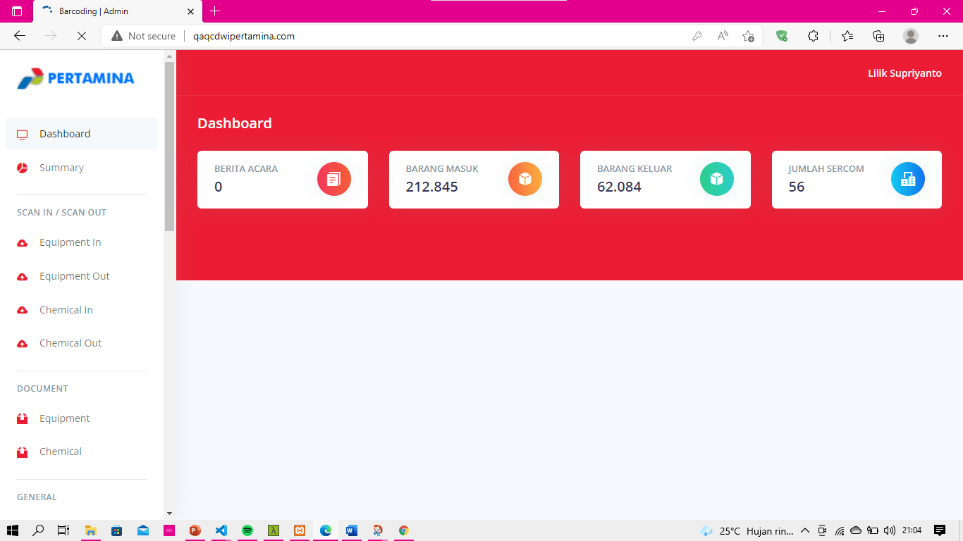 Ibnu Khafid Aulia Razaq